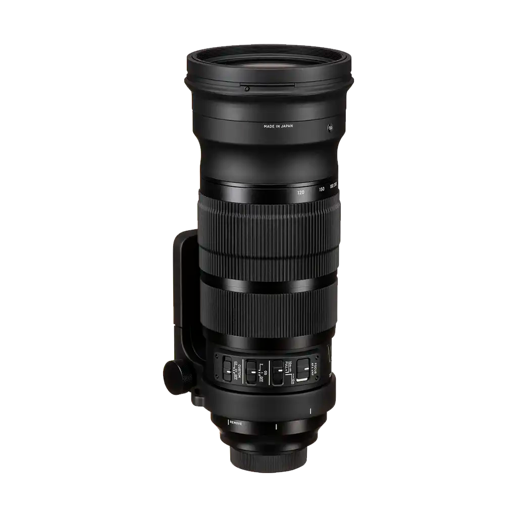 Zoom Lenses – Page 6